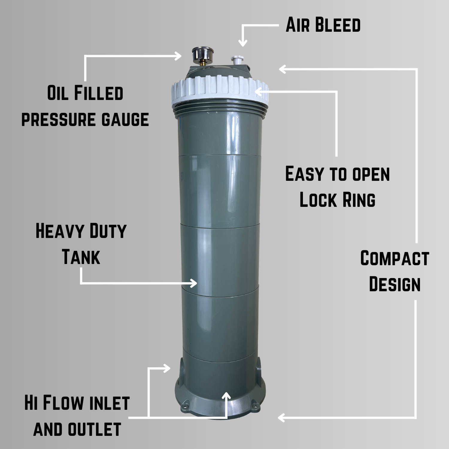 Buy Water TechniX Cartridge Filter Eclipse CF150 - 150 sq ft Online at ...